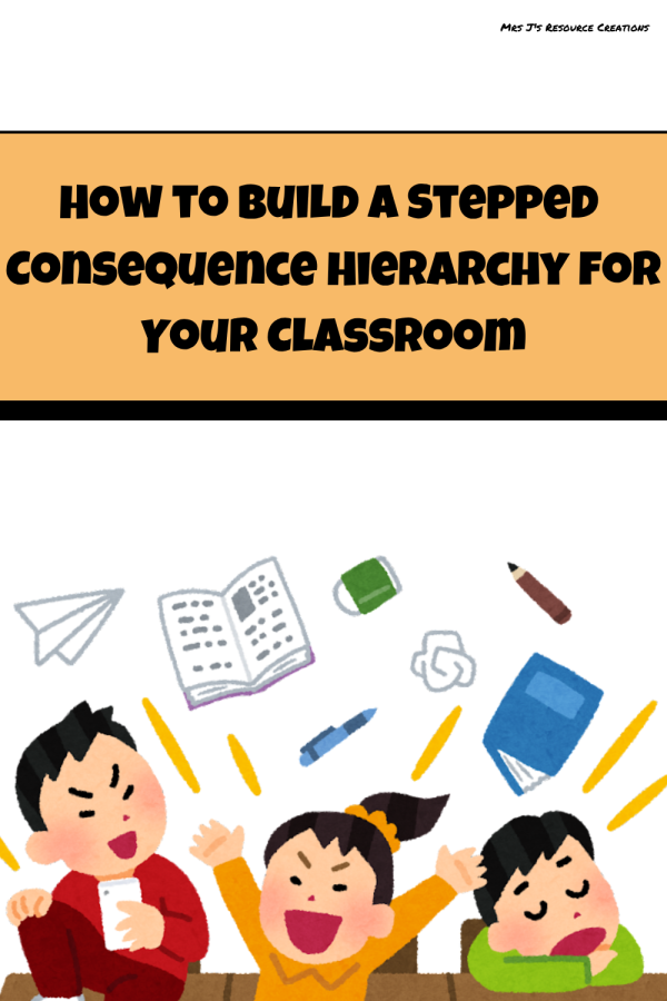 How to Build a Stepped Consequence Hierarchy for Your Classroom